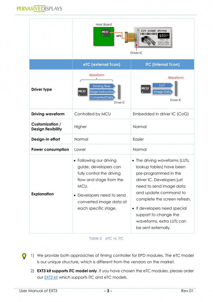 EXT3 Kit manual page 6