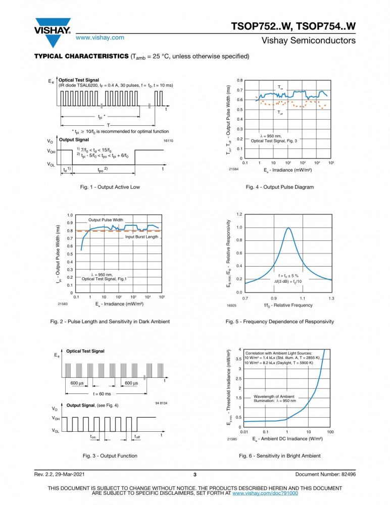 TSOP75436WTR datasheet page 3