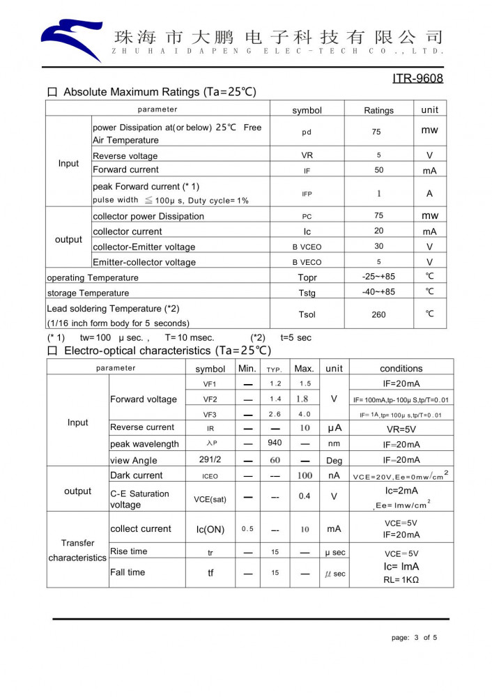 DP-ITR9608 datasheet page 3
