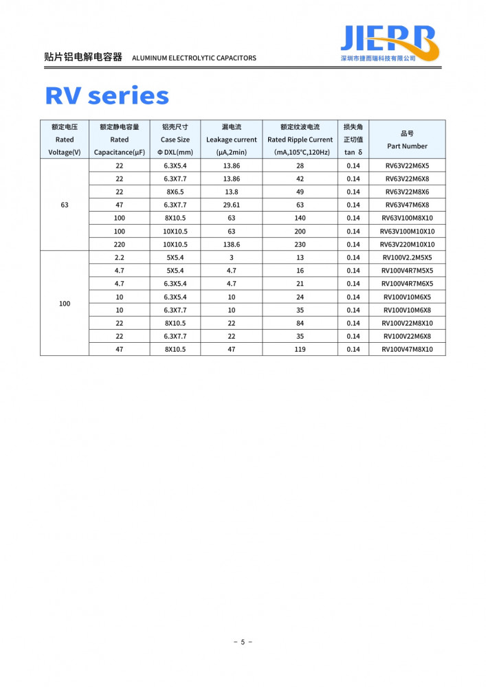 JIERR RV series datasheet page 5
