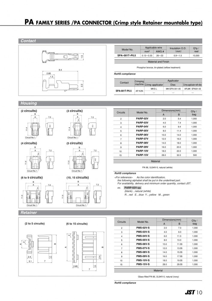 JST PA family document page 10