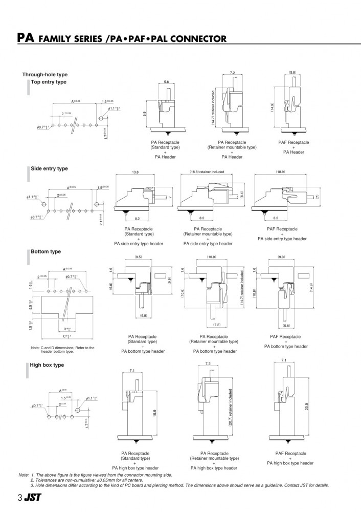 JST PA family document page 3