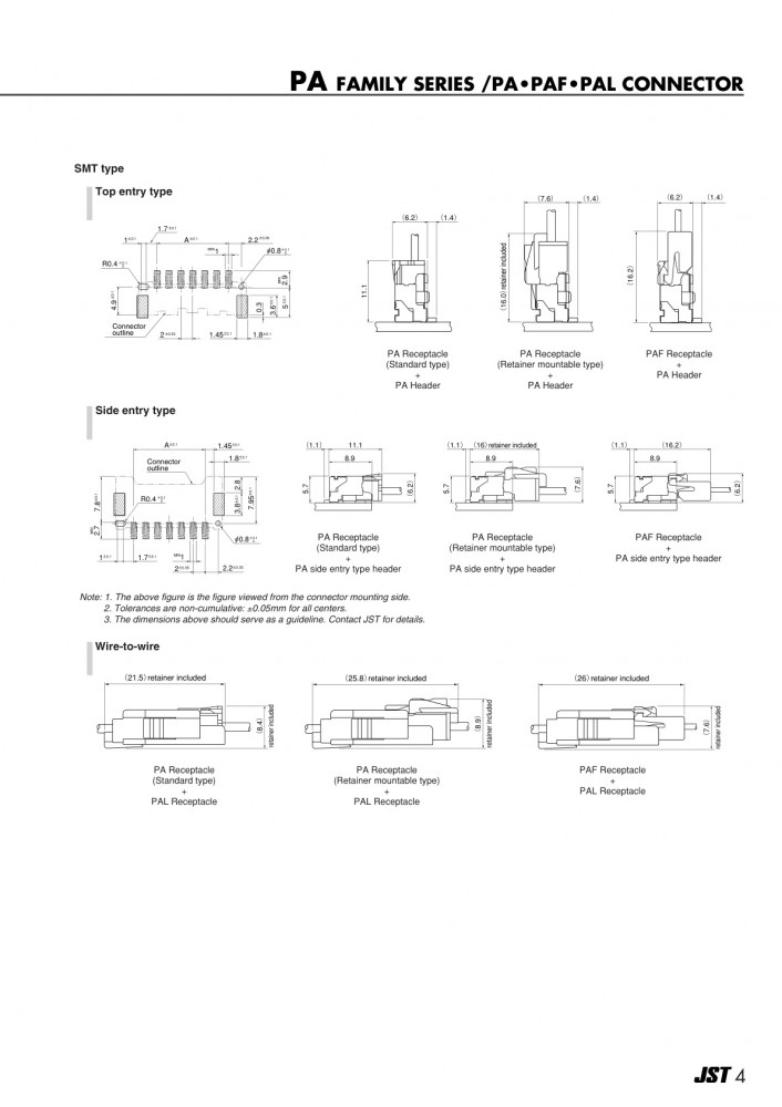 JST PA family document page 4