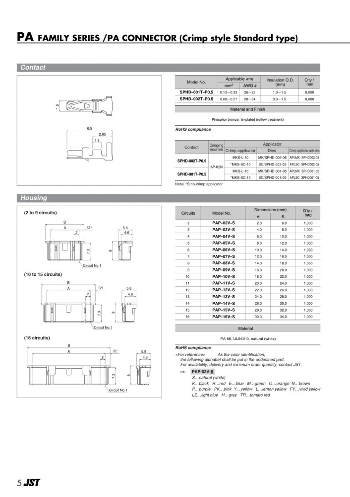 JST PA family document page 5