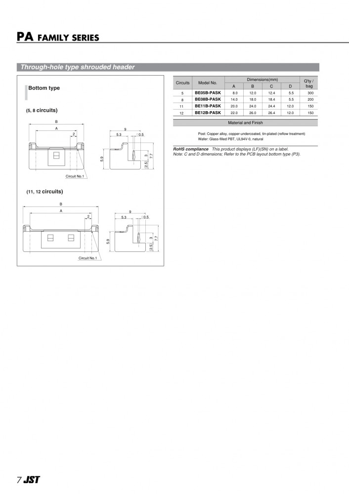 JST PA family document page 7