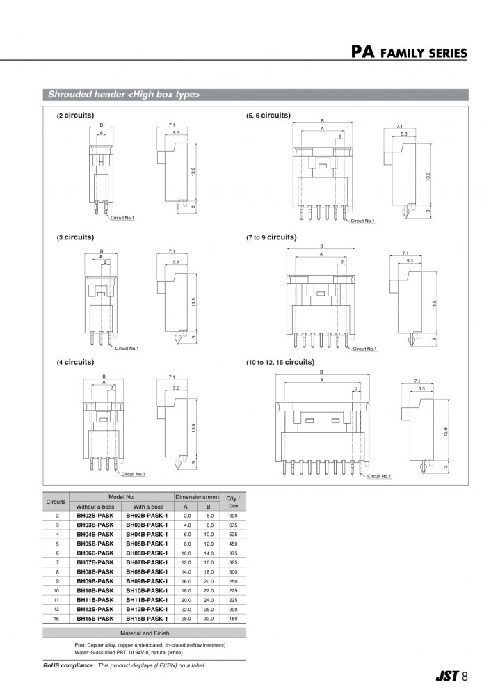 JST PA family document page 8