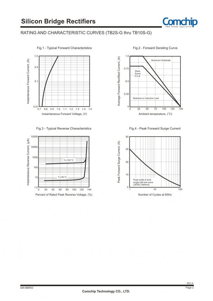 Comchip TB10S-G datasheet page 2