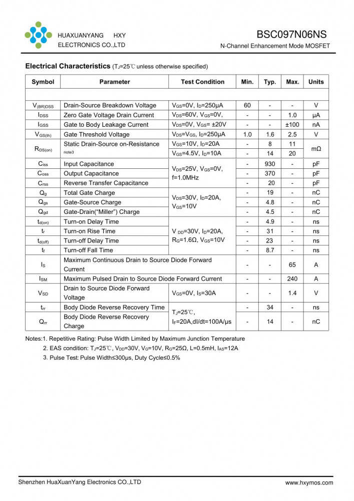 BSC097N06NS-HXY datasheet page 2