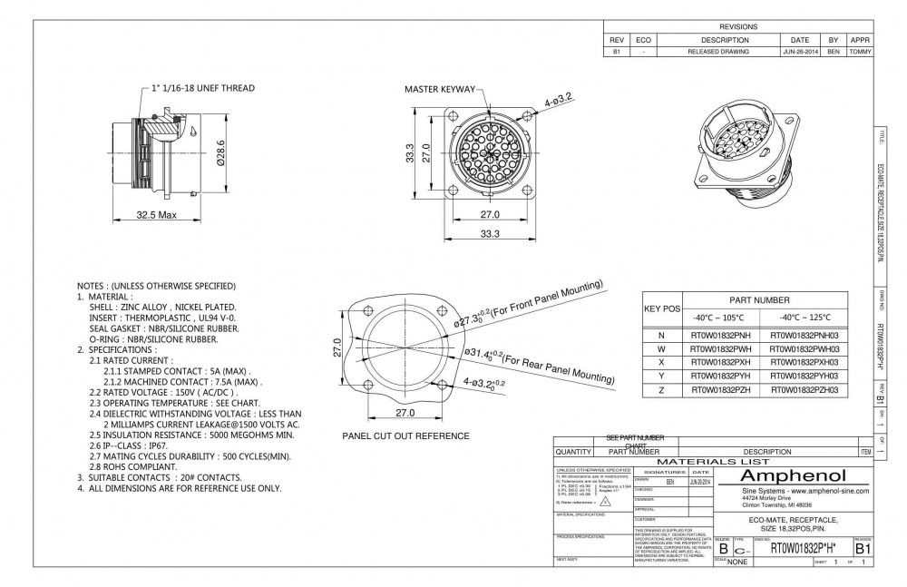 Amphenol RT0W01832PNH03 technical drawing preview