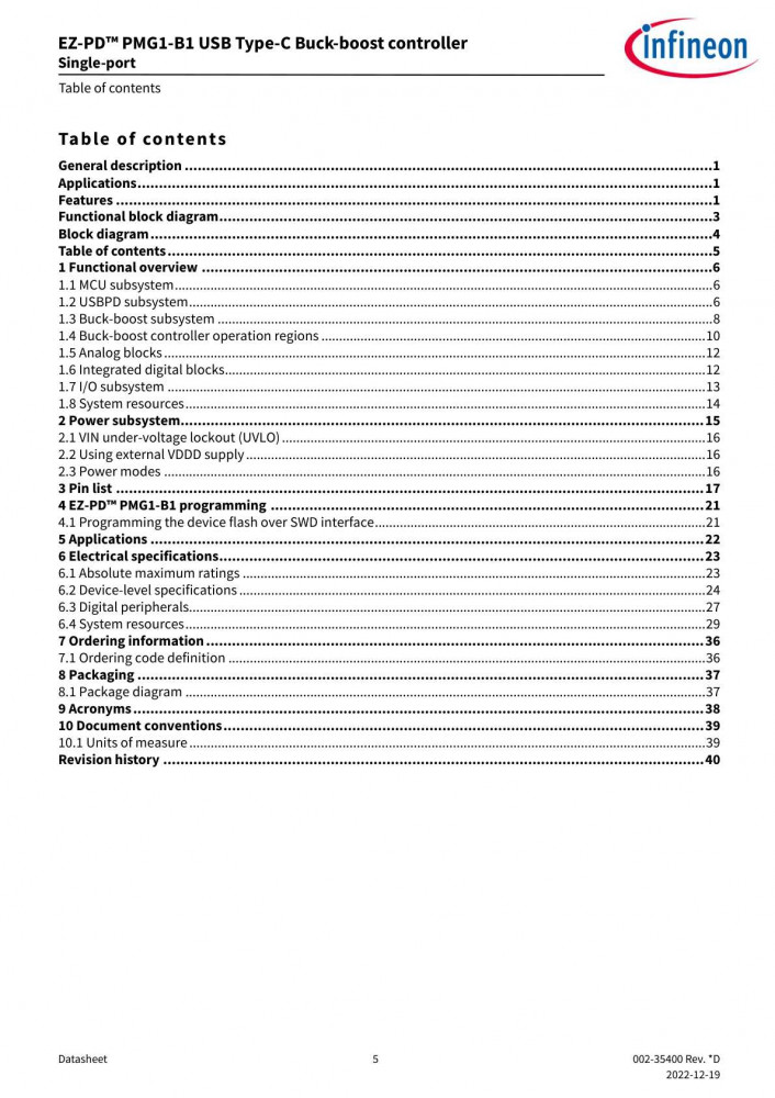 CYPM1116-48LQXIT datasheet page 5