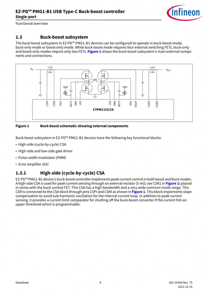 CYPM1116-48LQXIT datasheet page 8