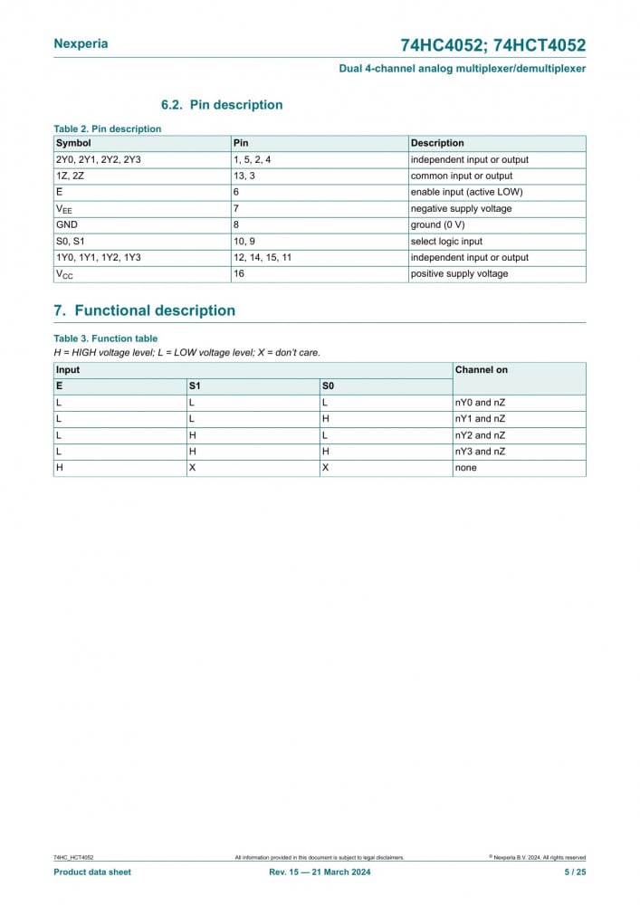 74HCT4052 datasheet page 5