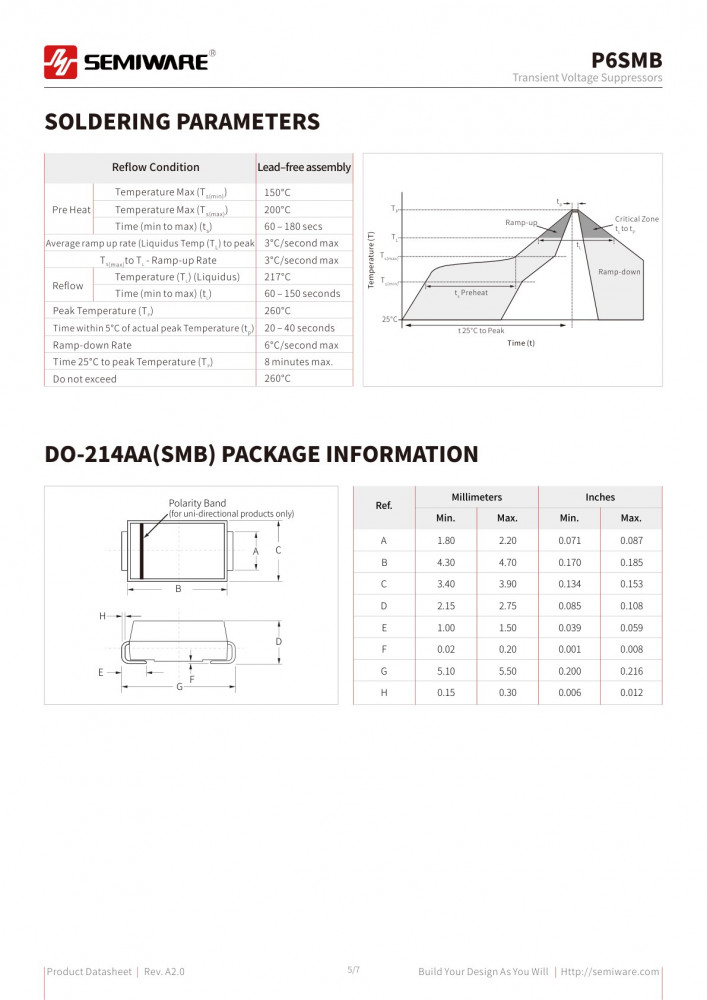 P6SMB series datasheet page 5