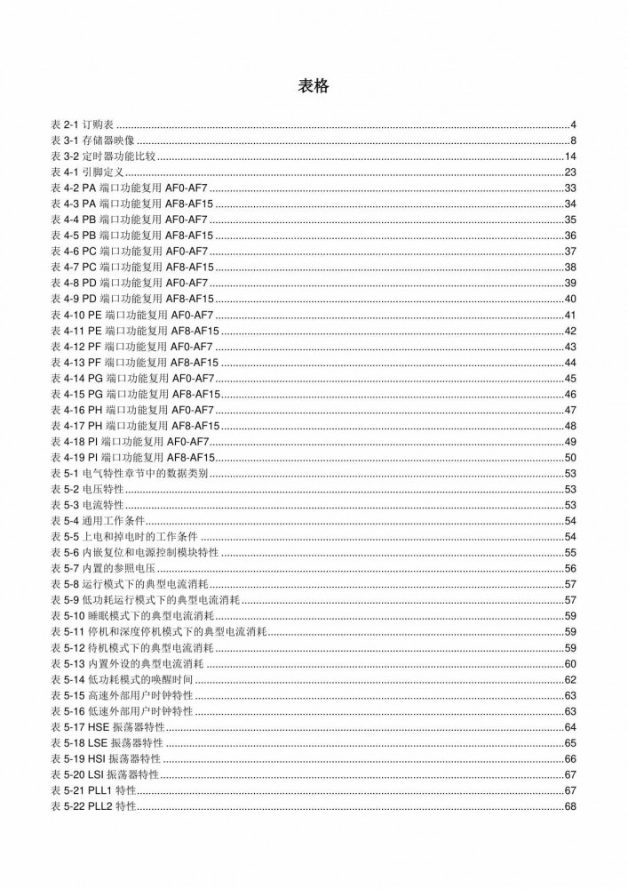 MM32F5277 datasheet page 4