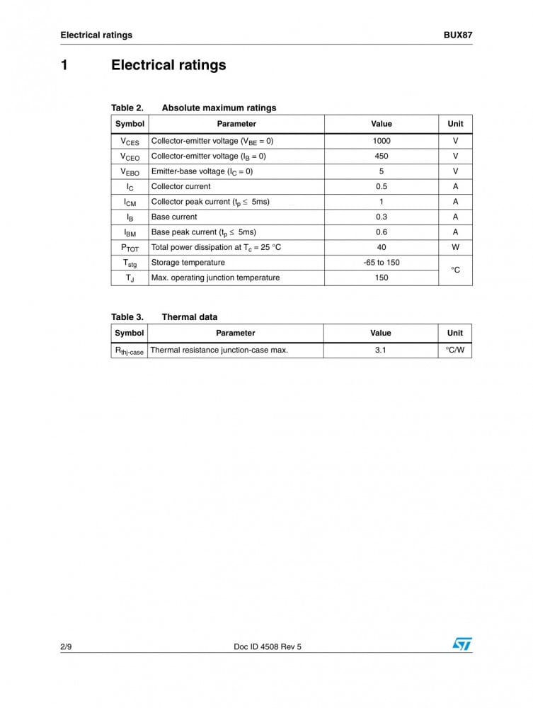 BUX87 datasheet page 2