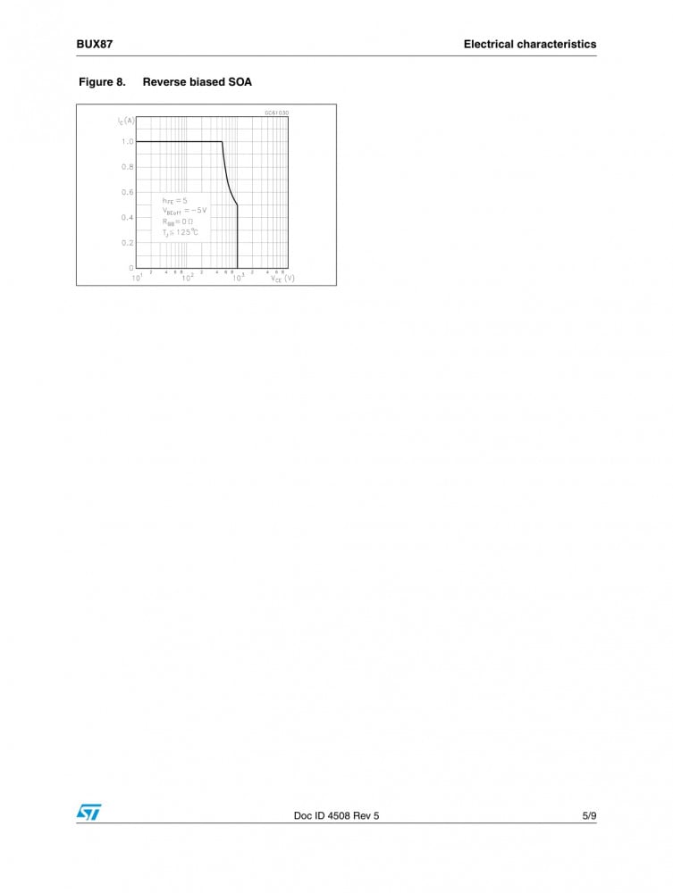 BUX87 datasheet page 5