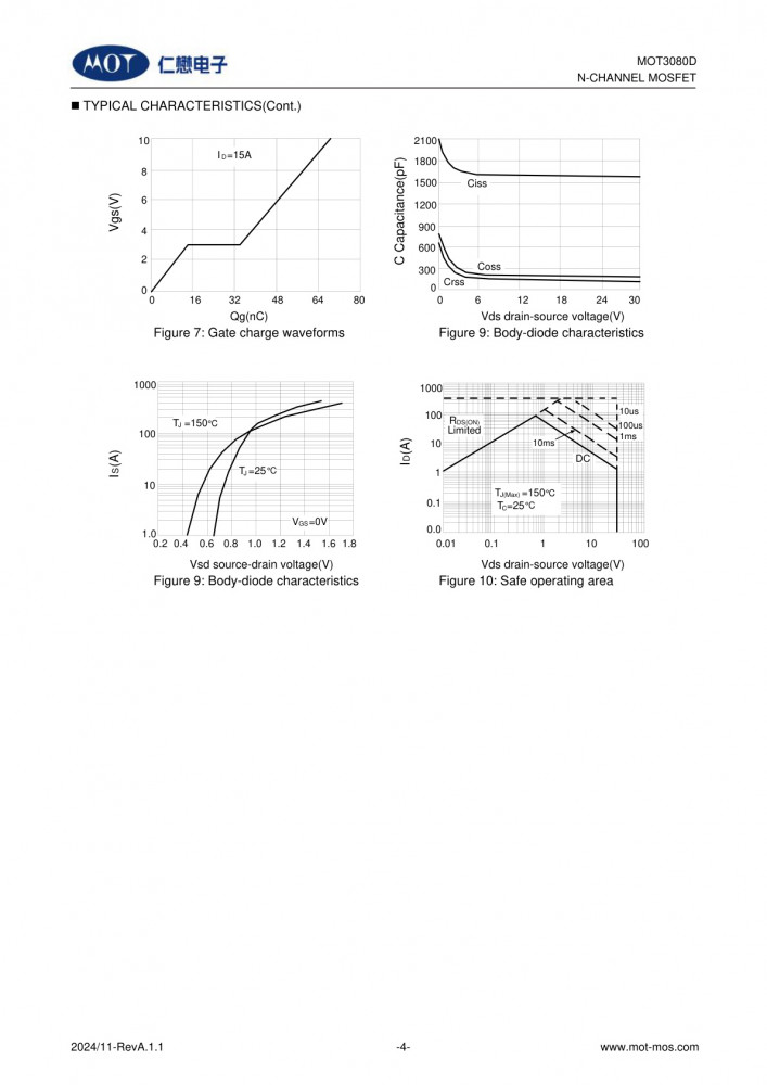 MOT3080D datasheet page 4