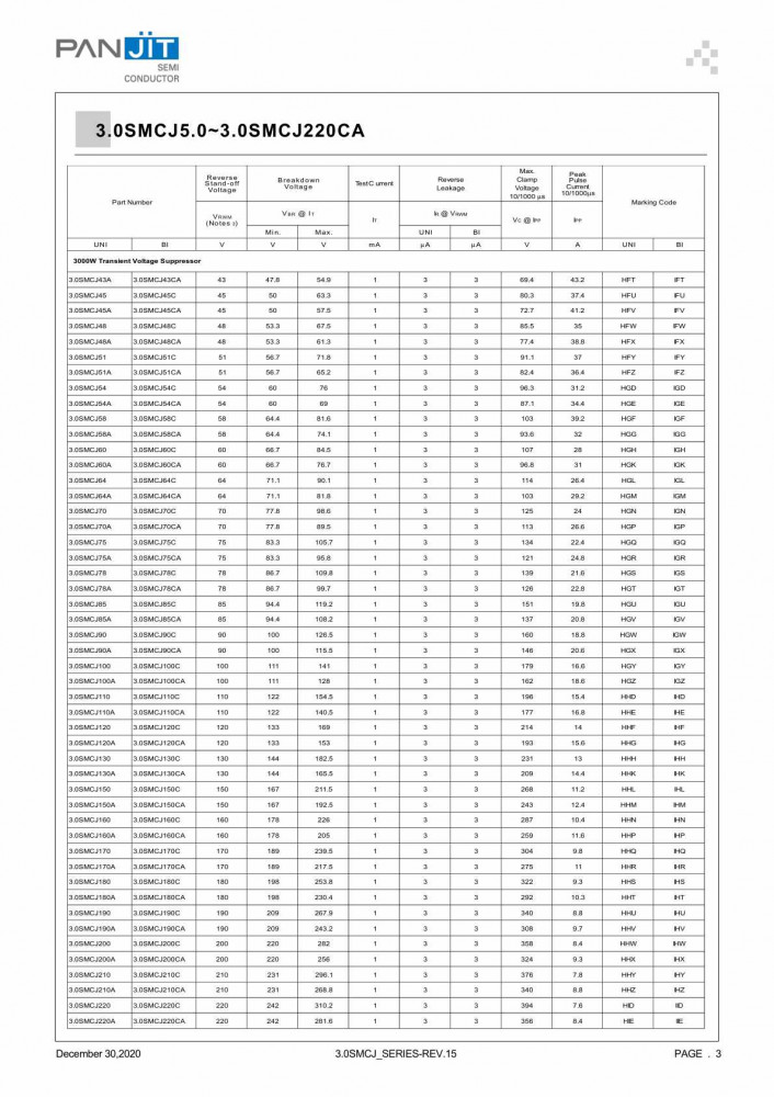 PANJIT TVS datasheet page 3