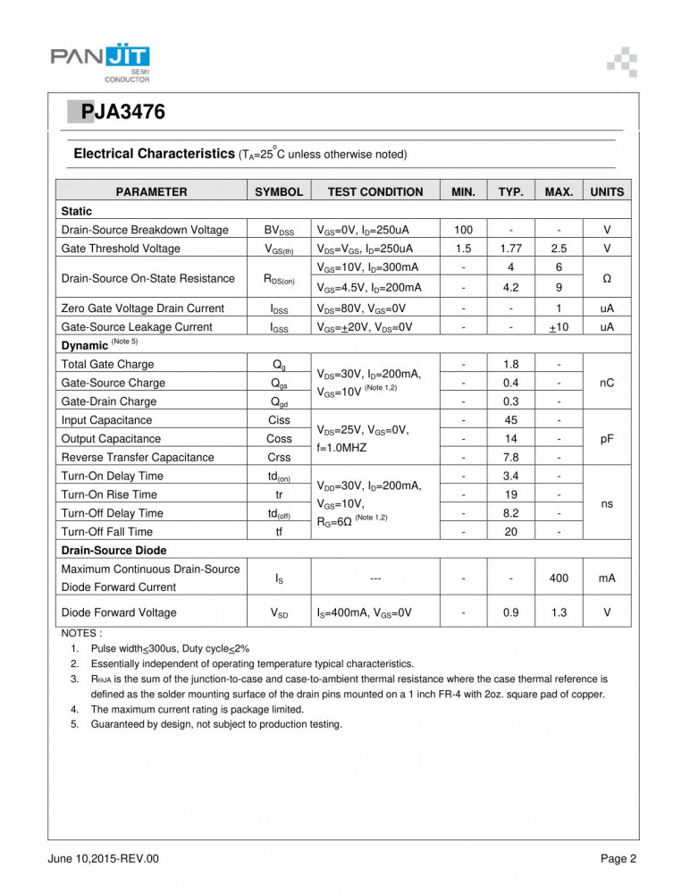 PJA3476 datasheet page 2