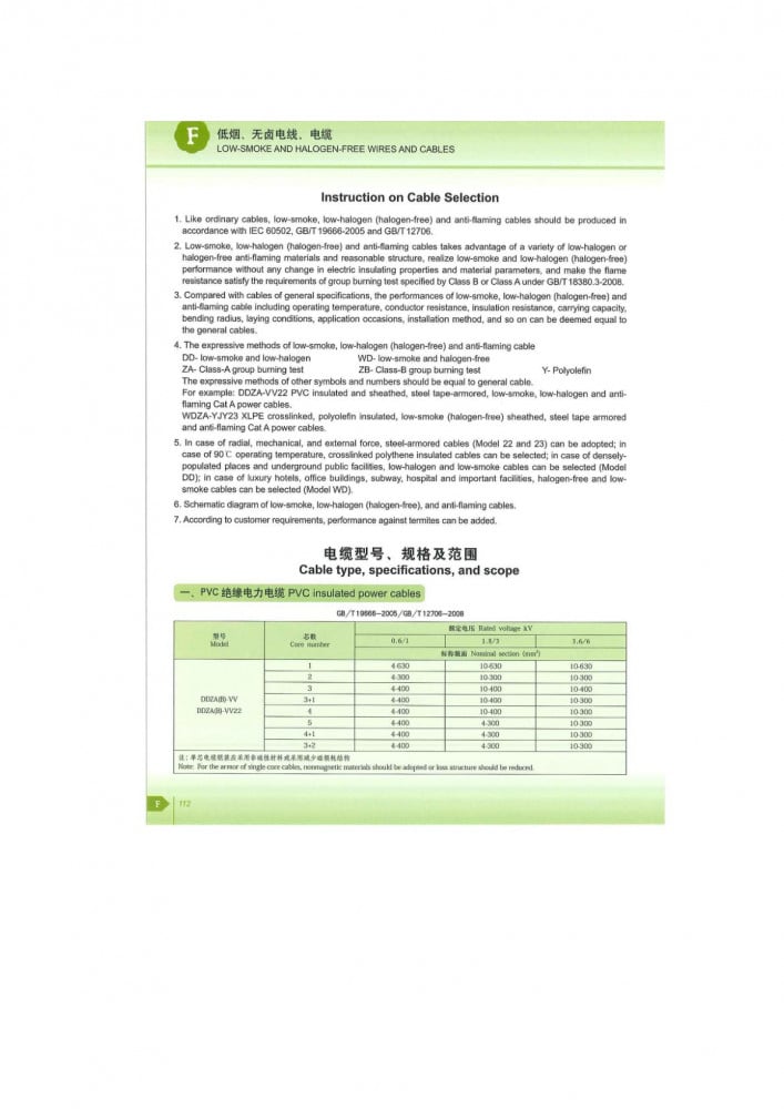 WDZB-YJY cable technical document page 1