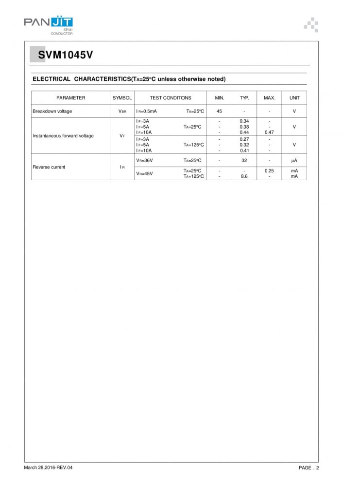 SVM1045V datasheet page 2
