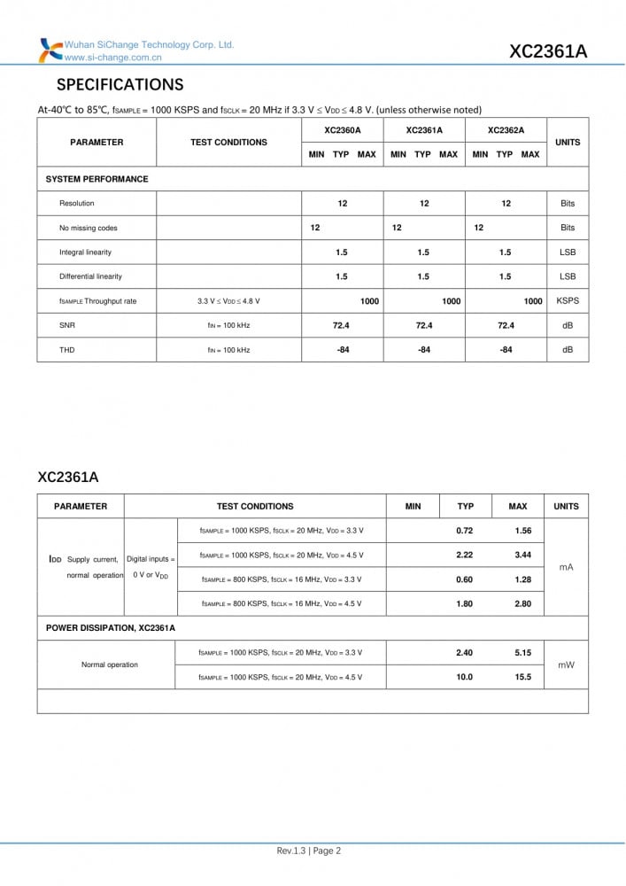 XC2361A datasheet page 2