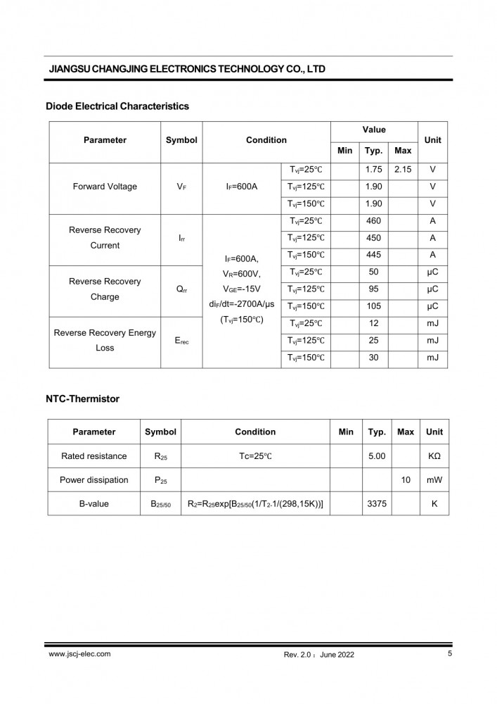 MCF600N120S2E3 datasheet page 5