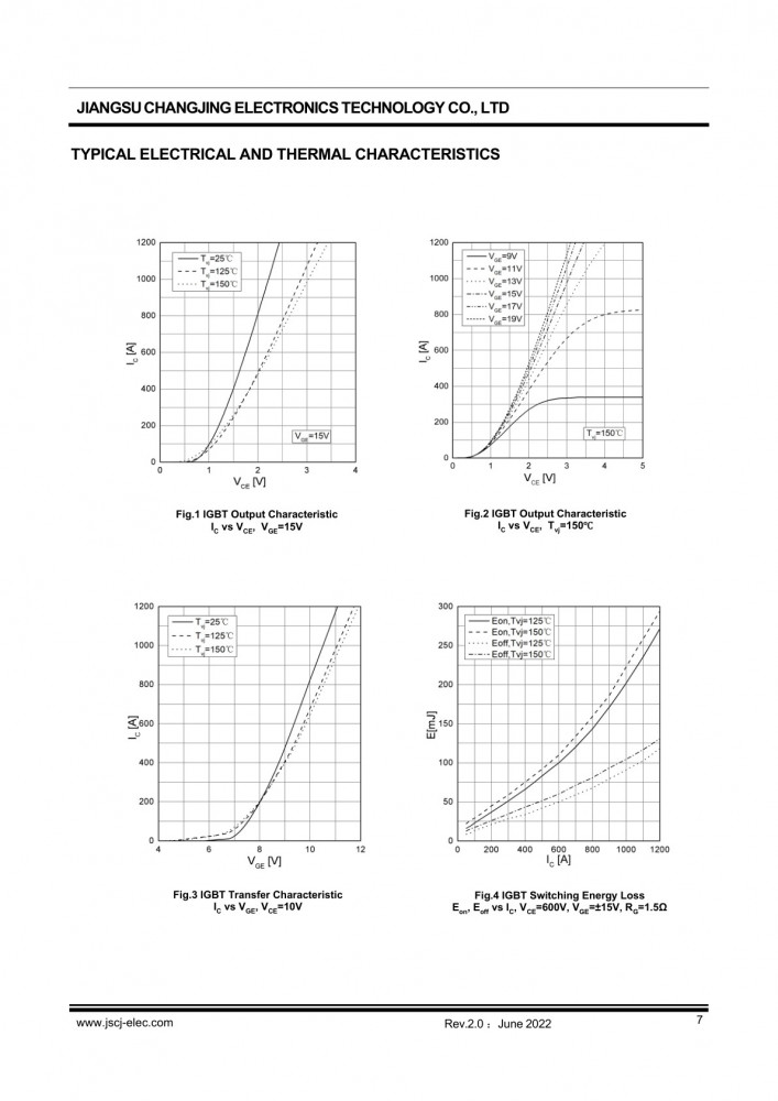 MCF600N120S2E3 datasheet page 7