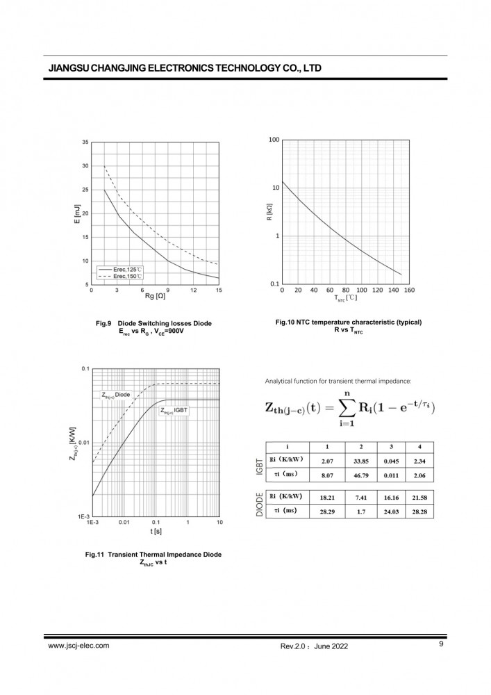 MCF600N120S2E3 datasheet page 9