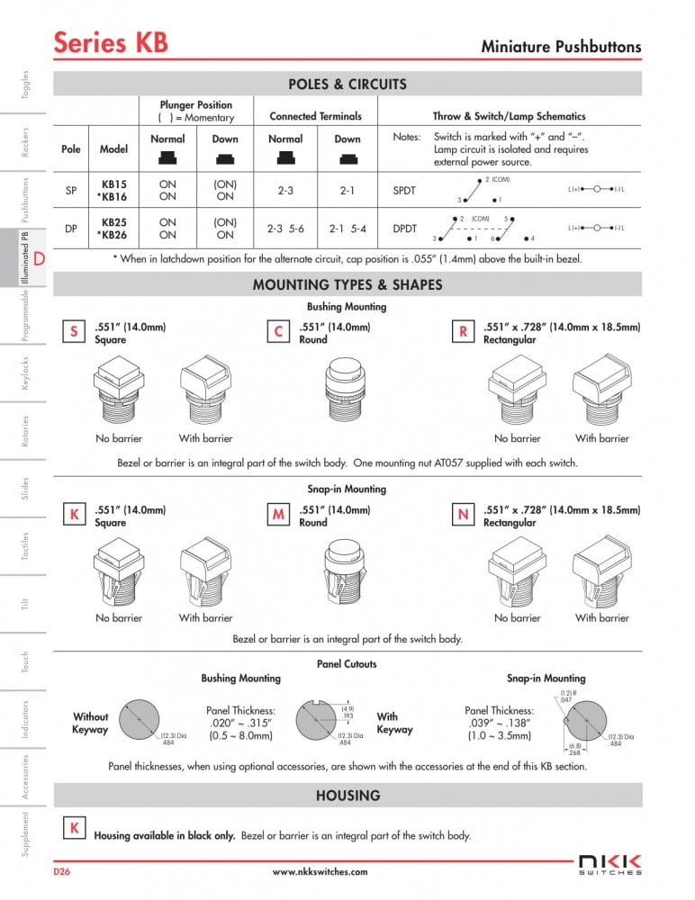 KB series technical document, page 5