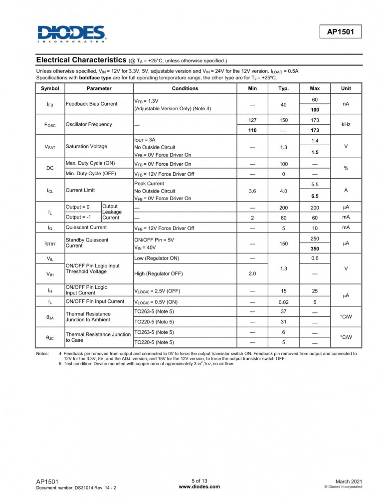 AP1501 datasheet page 5