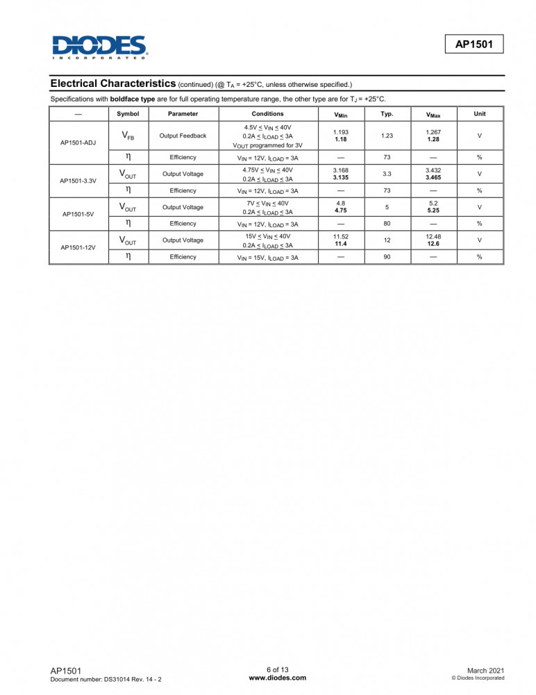 AP1501 datasheet page 6