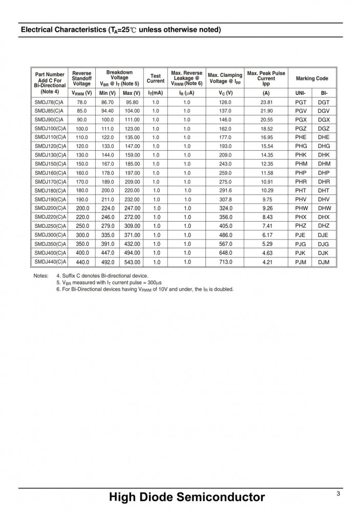 High Diode SMDJ26A datasheet page 3