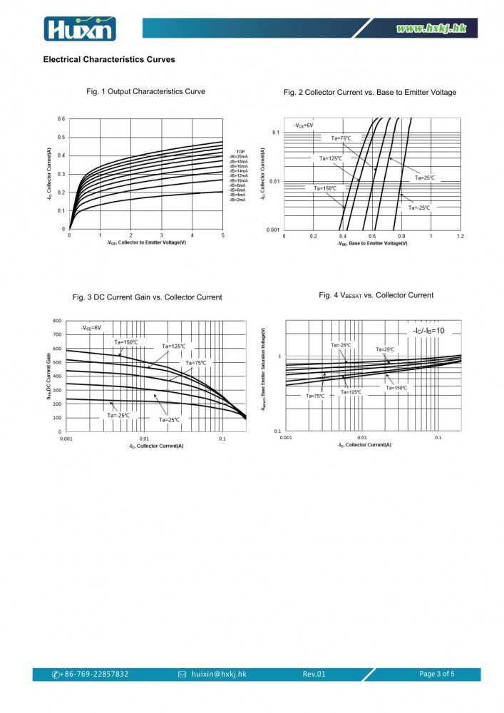 MMBTSA1774E datasheet page 3