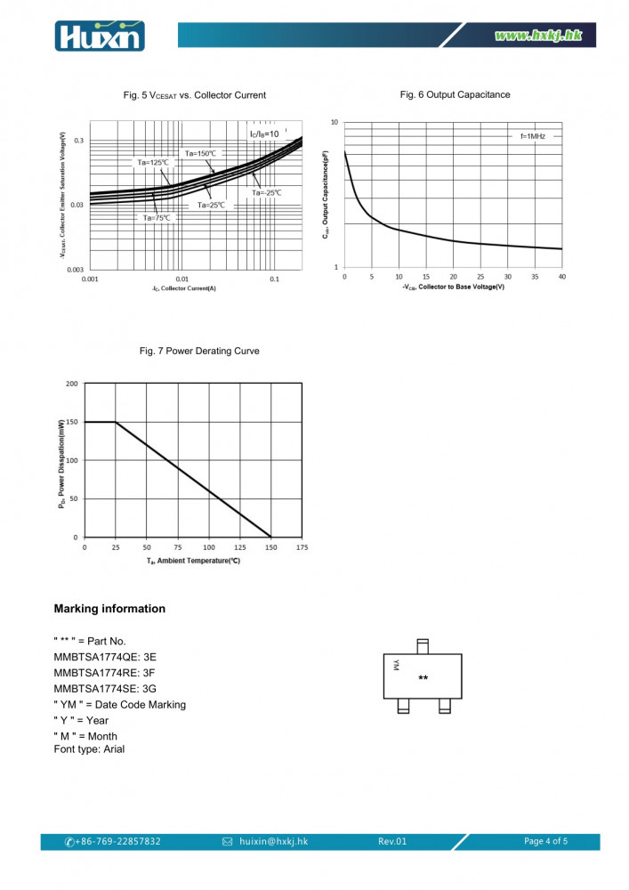 MMBTSA1774E datasheet page 4