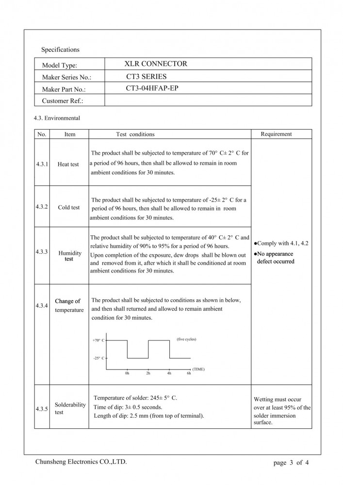 CT3-04HFAP-EP specification page 4