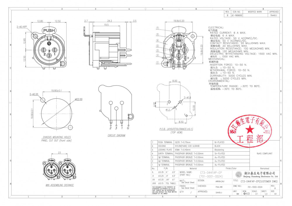 CT3-04HFAP-EP specification page 6