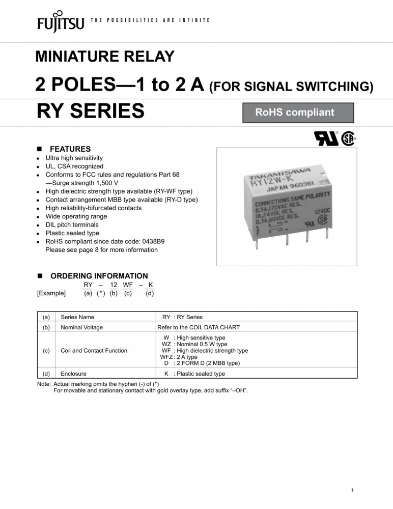 FUJITSU RY Series datasheet page 1