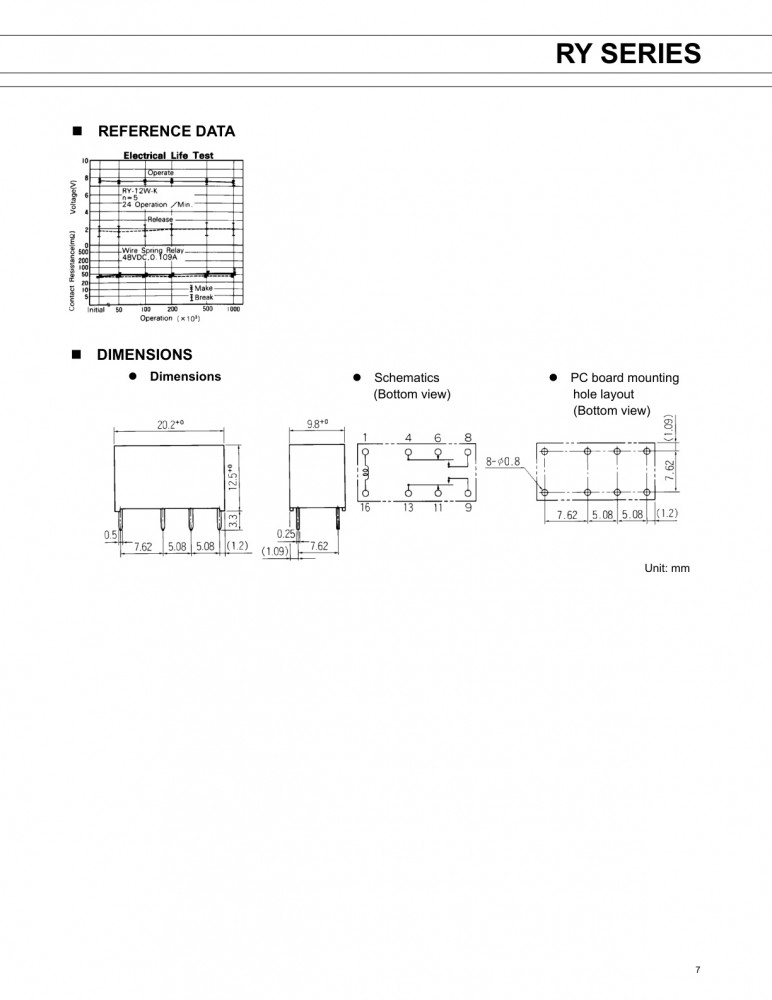 FUJITSU RY Series datasheet page 7