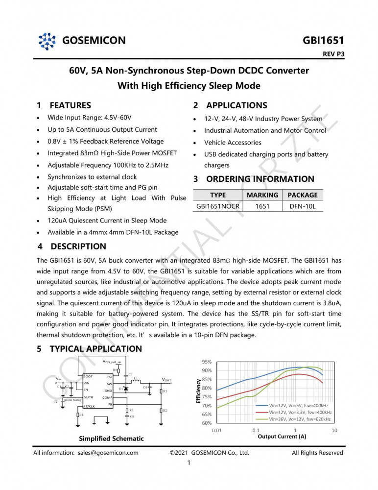 GBI1651NOCR datasheet page 1