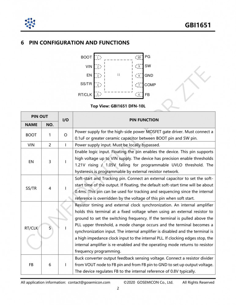 GBI1651NOCR datasheet page 2