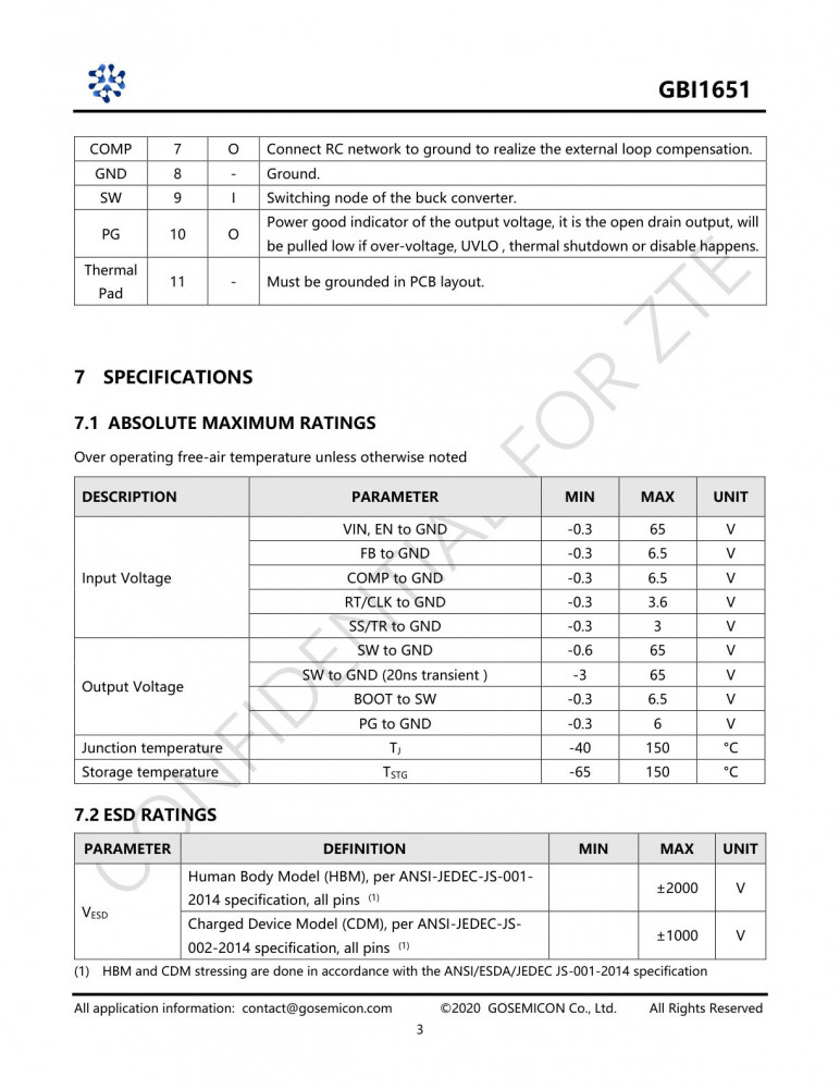 GBI1651NOCR datasheet page 3