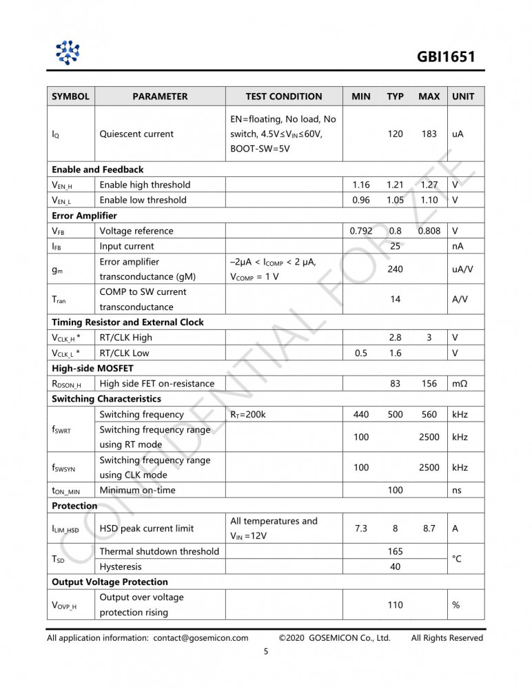 GBI1651NOCR datasheet page 5