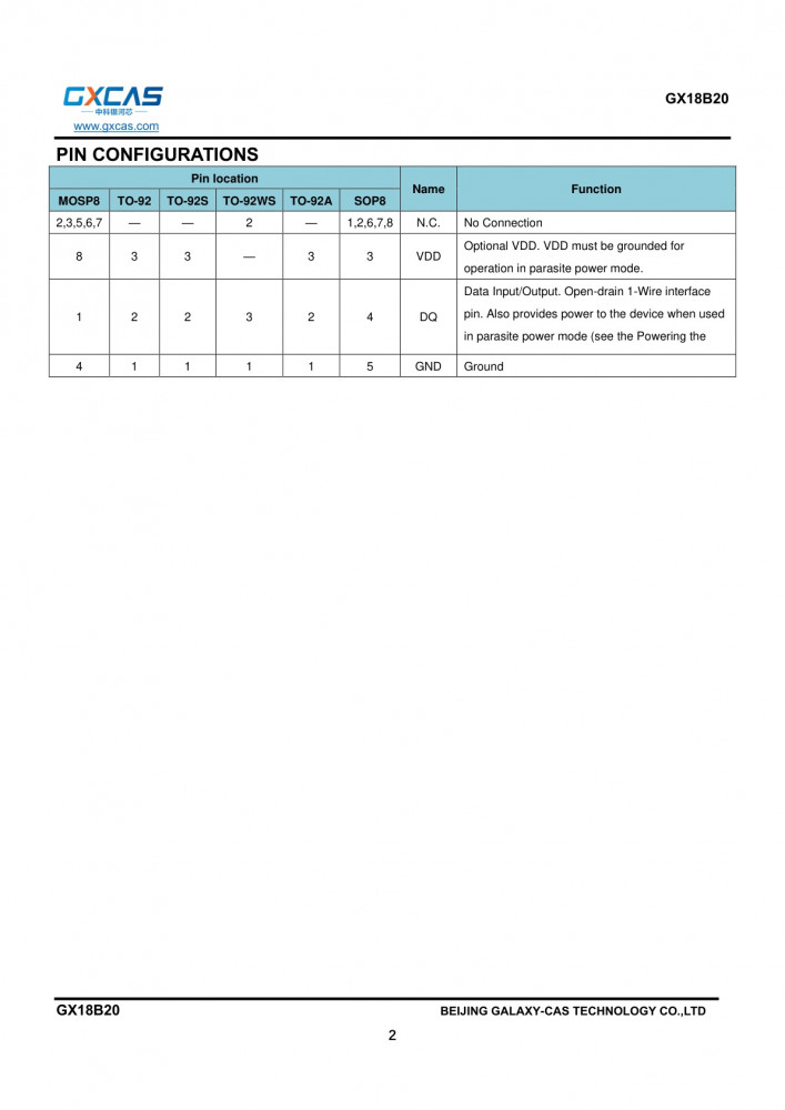 GX18B20WS technical document page 2