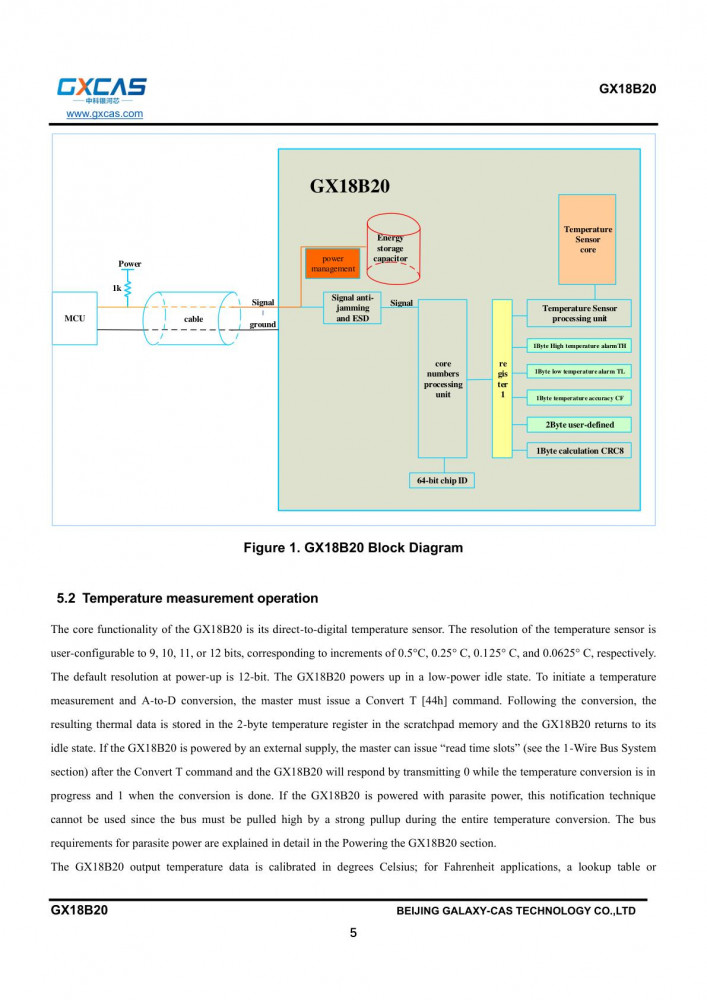 GX18B20WS technical document page 5