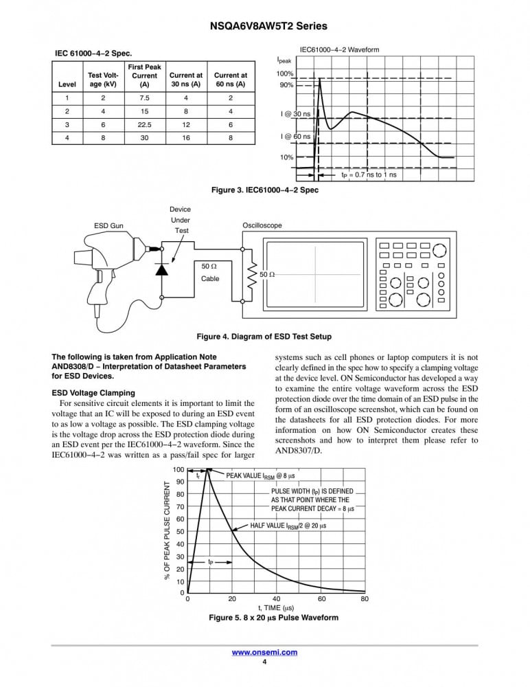 NSQA6V8AW5T2G datasheet page 4