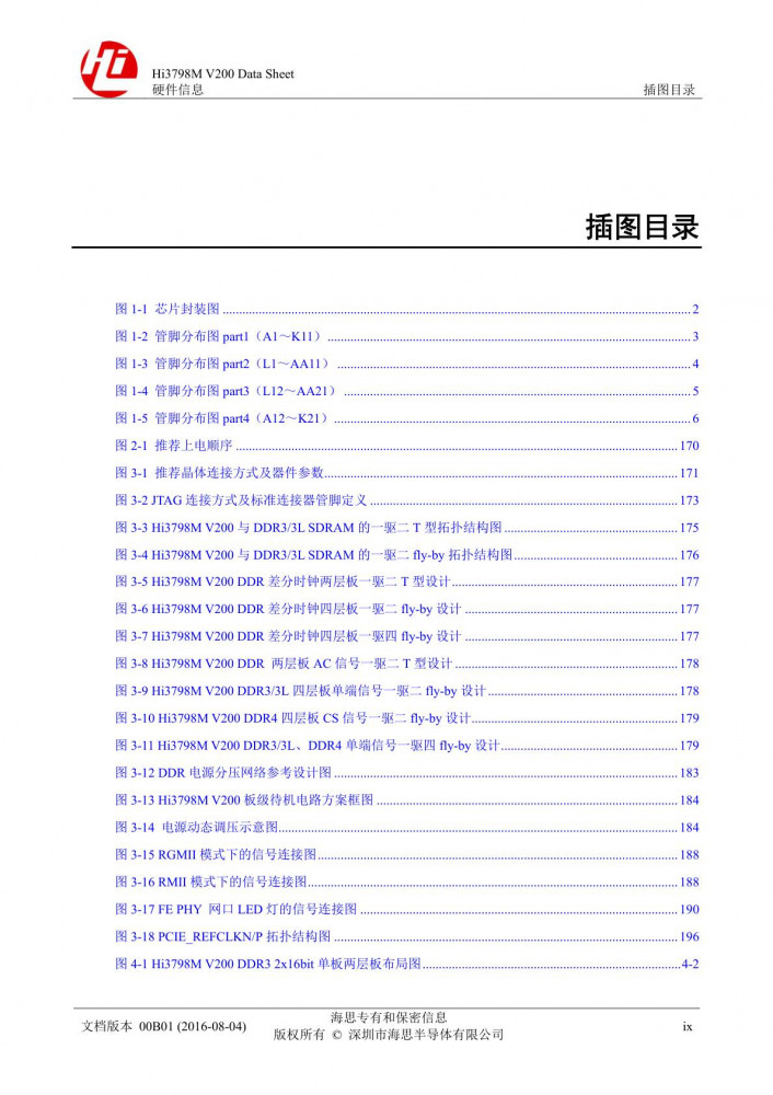 Hi3798M V200 datasheet page 10