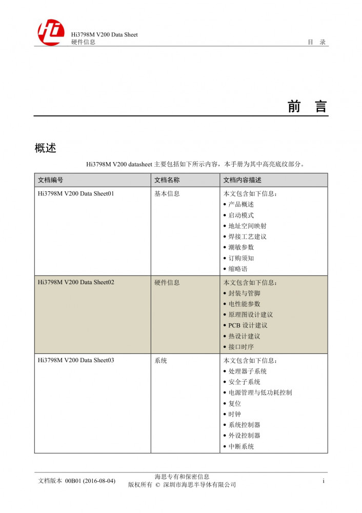Hi3798M V200 datasheet page 3