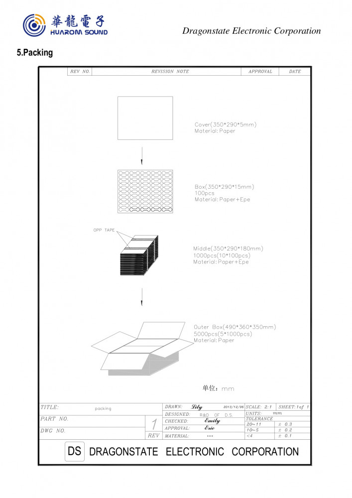 HDK-2008EA-2 packing and soldering page 7