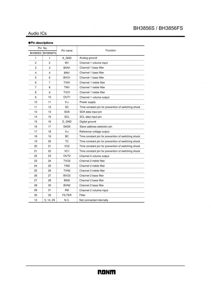 BH3856FS-E2 datasheet page 3